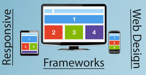 15 Newest Css Frameworks For Responsive Web Design